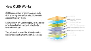 Organic light emitting displays OLED.pptx