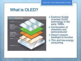 Biz Model for OLEDs | PPTX