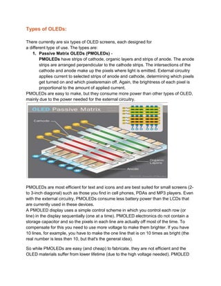OLED Dispaly Technology | DOCX | Smartphones | Consumer Electronics