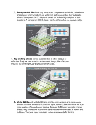 Oled Display Structure