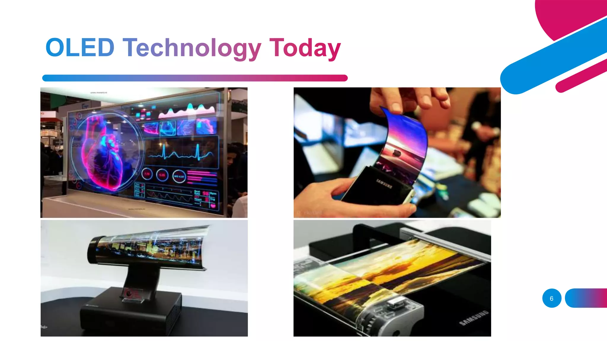 OLED Displays | PPTX