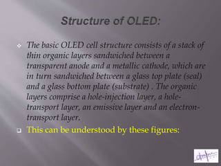 Organic Light Emitting Diode (OLED) | PPTX