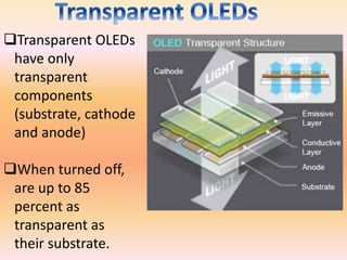 Oled final | PPTX