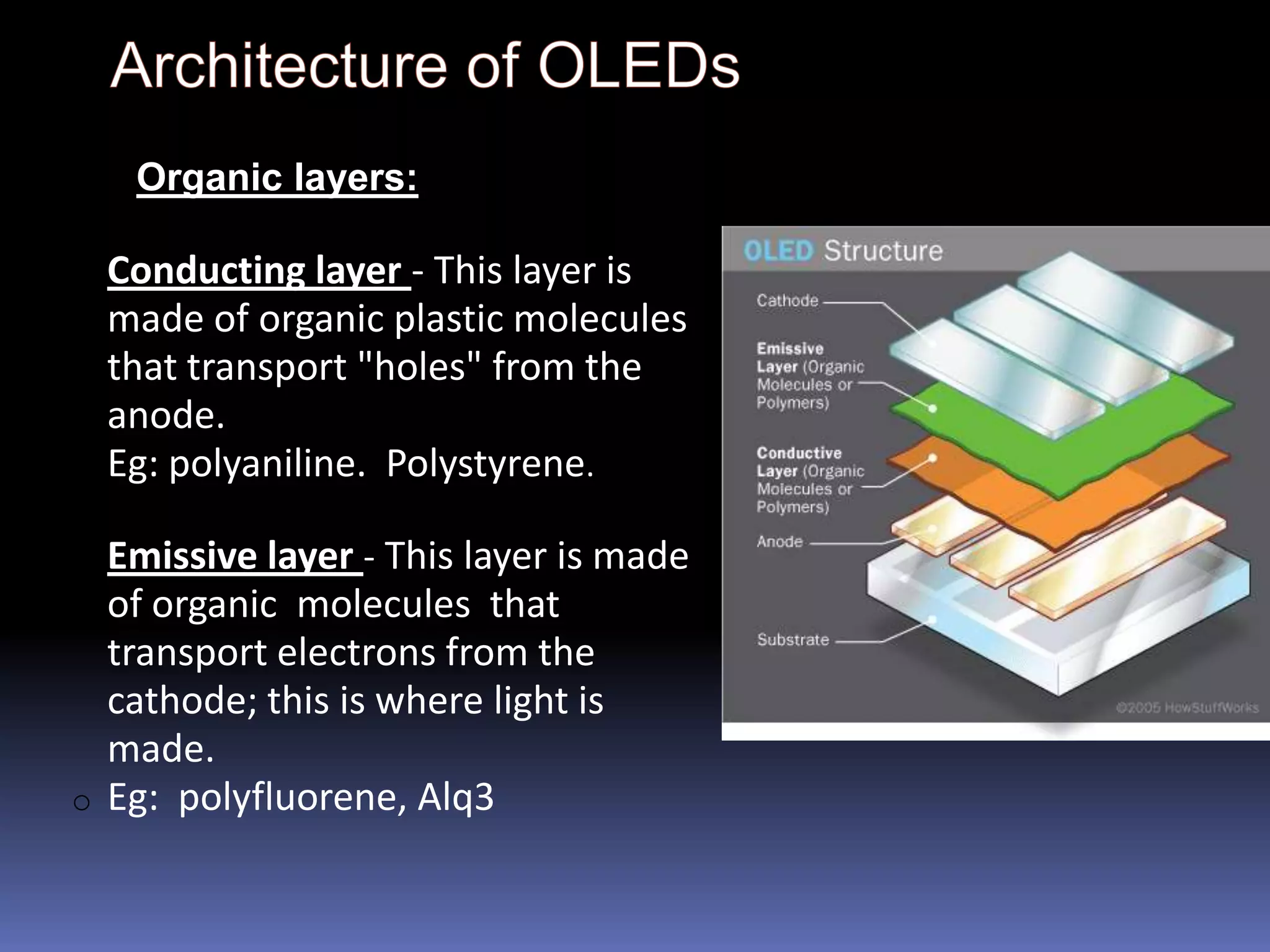 Organic light emitting diode (oled) | PPTX