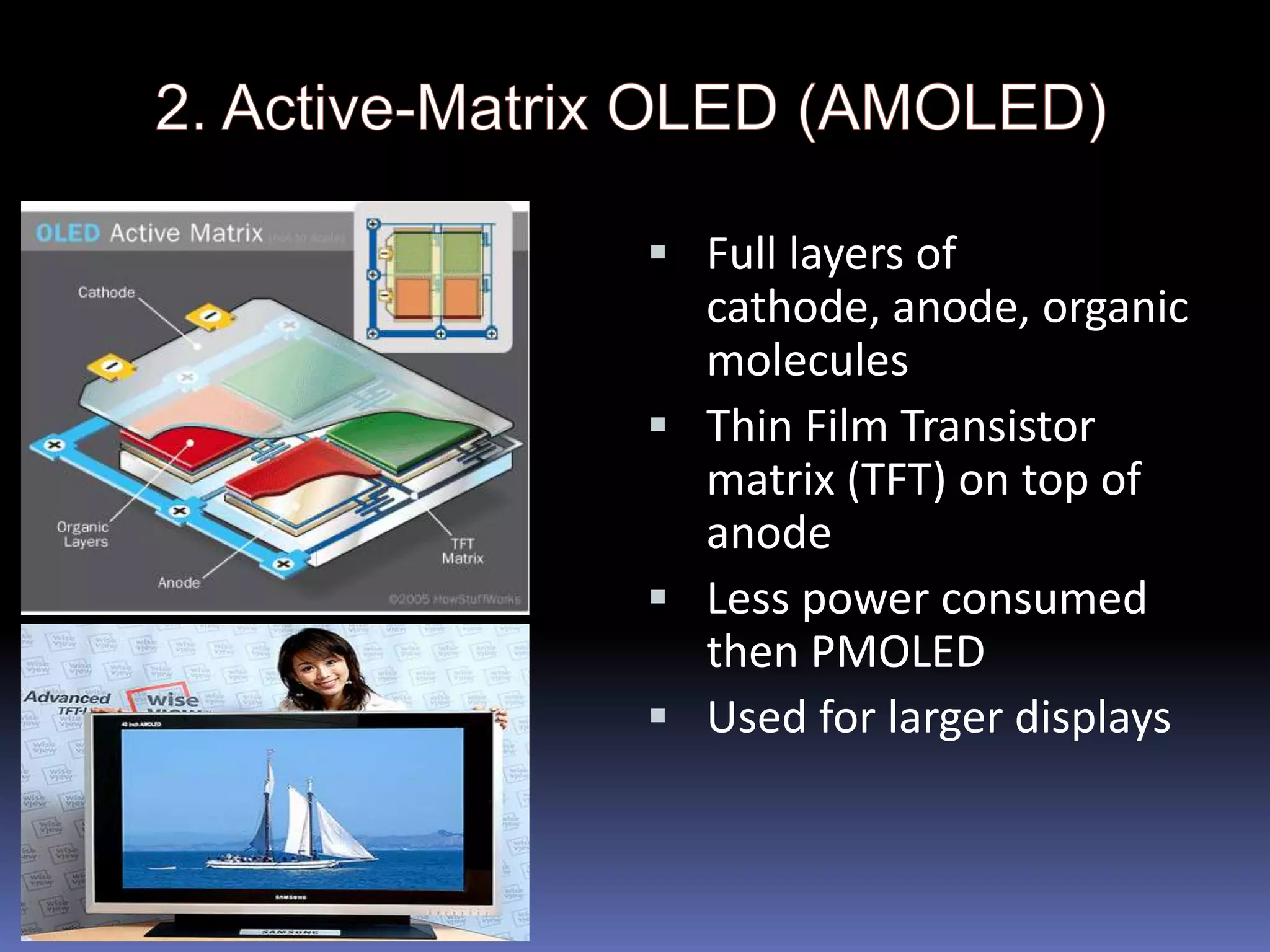 Organic light emitting diode (oled) | PPTX