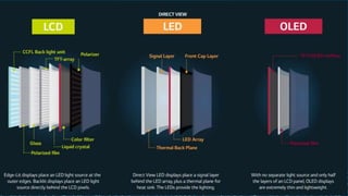 Oled semiconductors | PPT