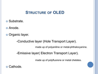 OLED technology Seminar Ppt | PPTX