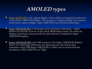 Oled technology | PPT
