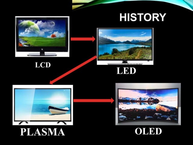 O led technology | PPTX | Consumer Electronics | Technology & Computing