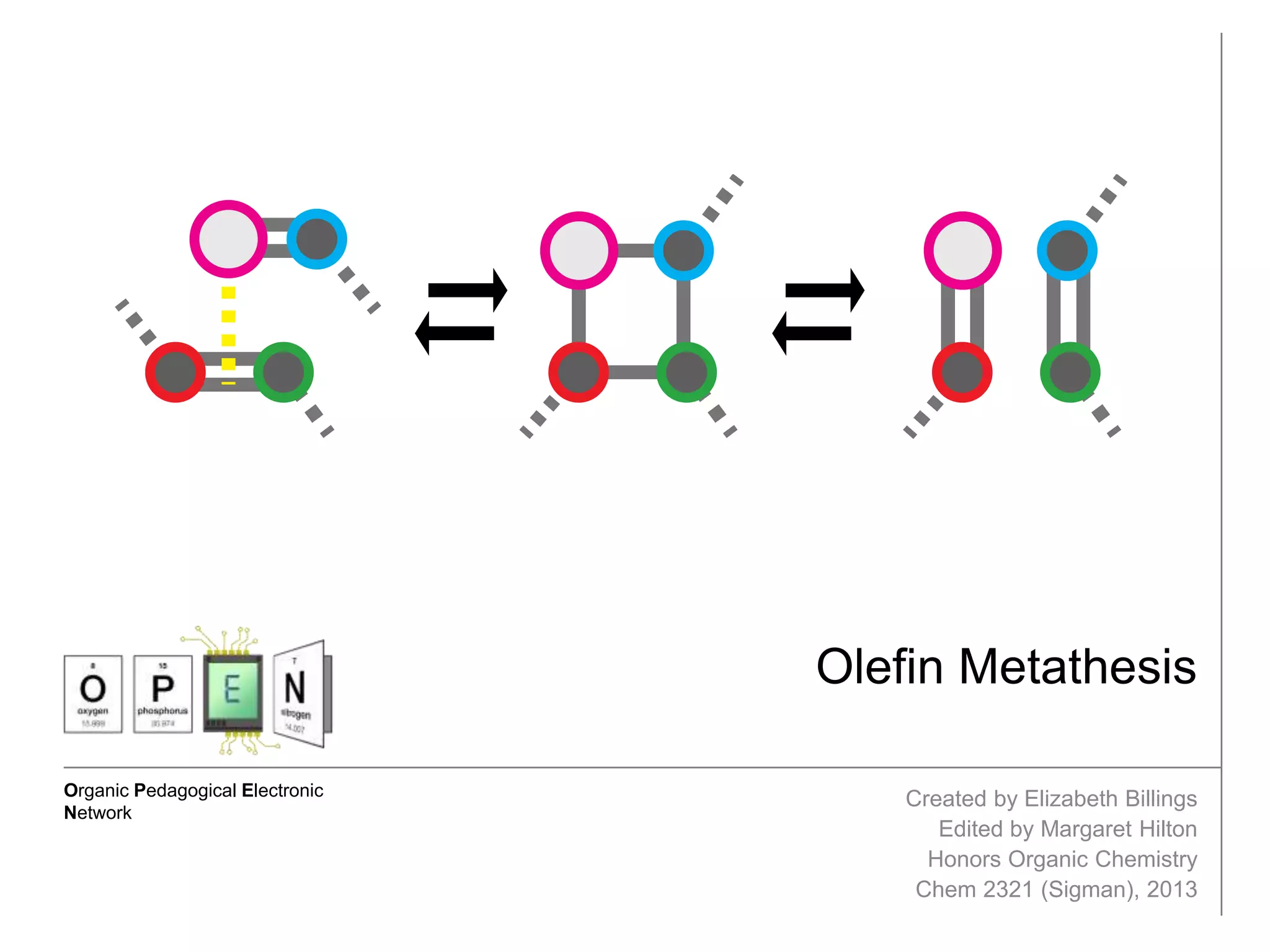 Olefin metathesis | PPTX