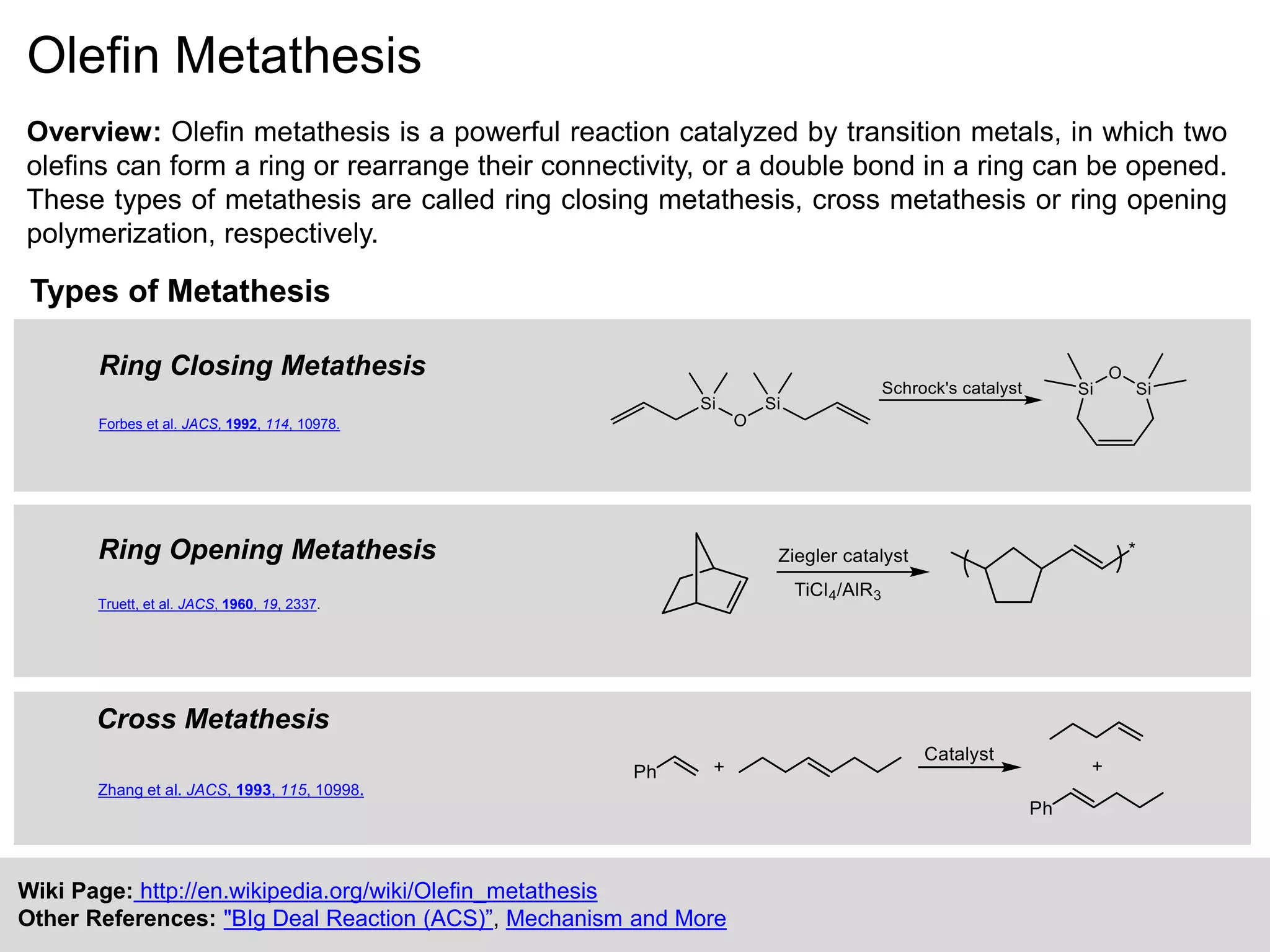 Olefin metathesis | PPTX