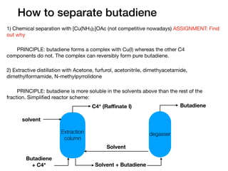 Olefins_Part1.pdf