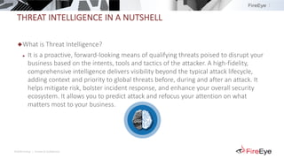 Oleg Bondarenko - Threat Intelligence particularities world-wide. Real life use-cases. | PPT
