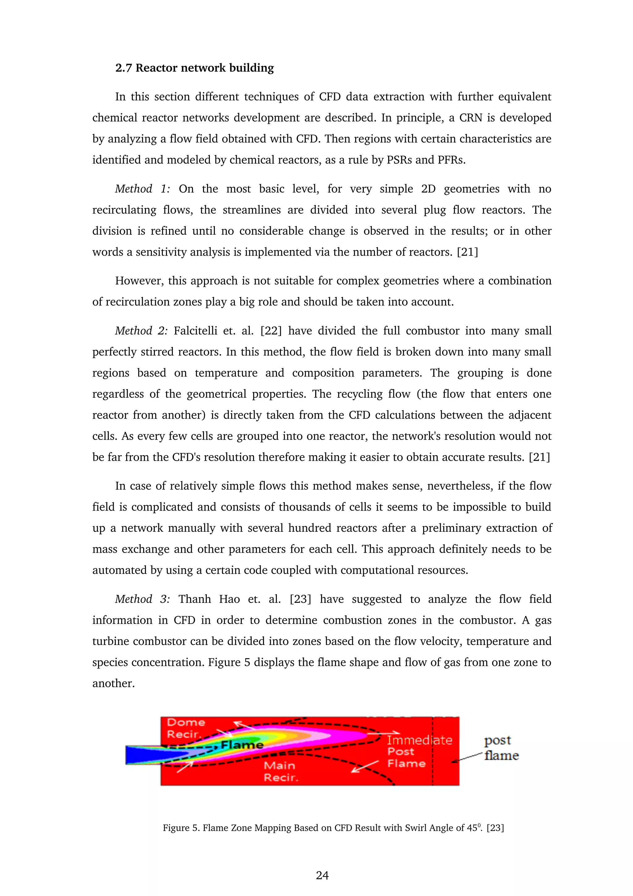 Simulation Of A Gas Turbine Combustor Test Rig Using A Reactor Network Approach With Detailed