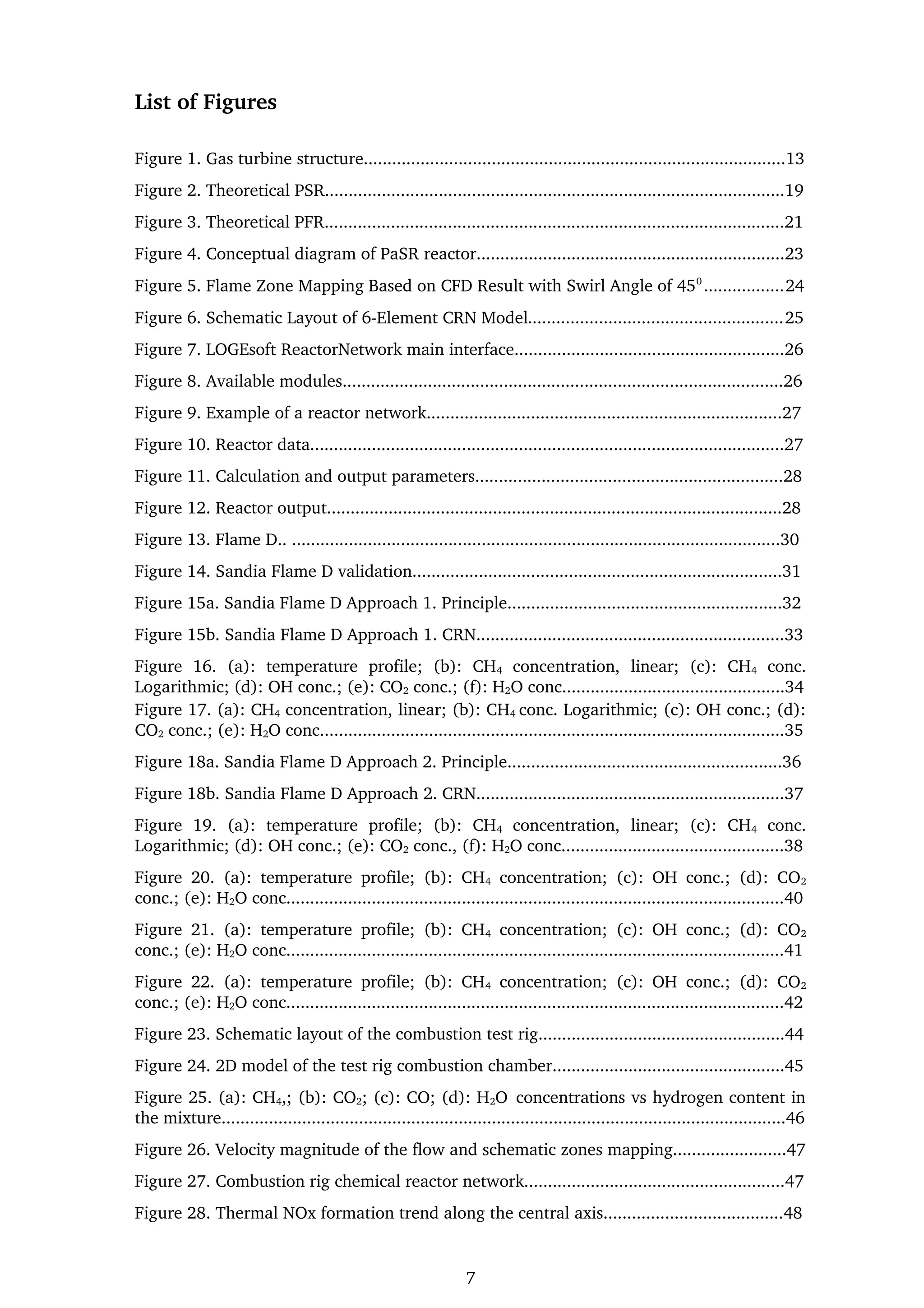 Simulation of a Gas Turbine Combustor Test Rig using a Reactor Network ...