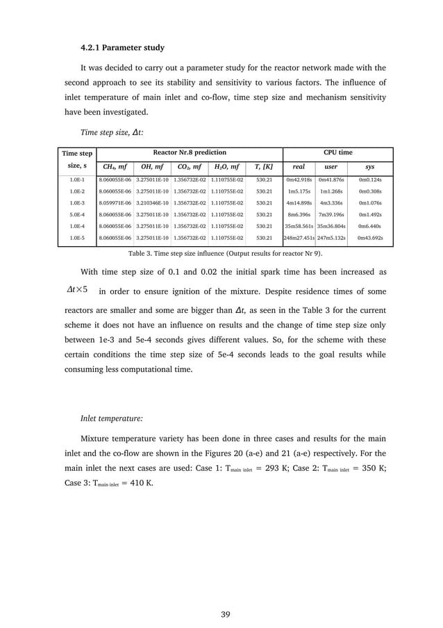 Simulation Of A Gas Turbine Combustor Test Rig Using A Reactor Network Approach With Detailed
