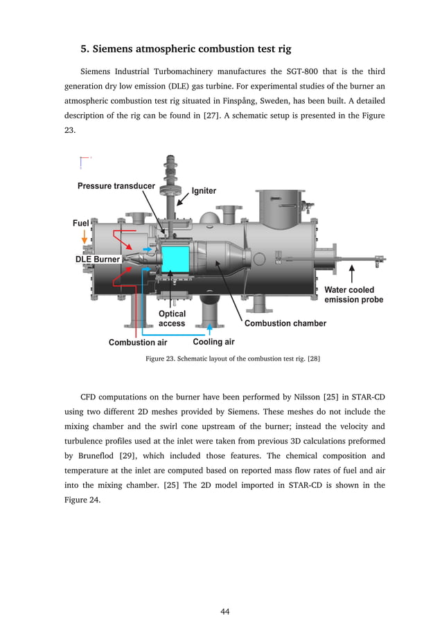 Simulation Of A Gas Turbine Combustor Test Rig Using A Reactor Network Approach With Detailed
