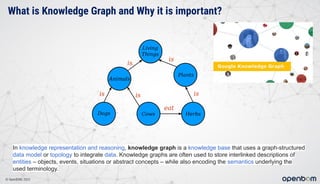 Benefits of Knowledge Graphs and AI For Enterprise PLM Platforms | PPT