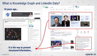Benefits of Knowledge Graphs and AI For Enterprise PLM Platforms | PPT