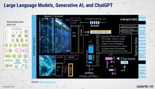 Benefits of Knowledge Graphs and AI For Enterprise PLM Platforms | PPT