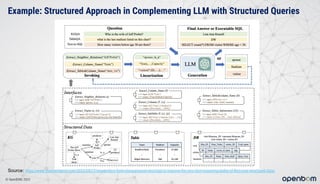 Benefits of Knowledge Graphs and AI For Enterprise PLM Platforms | PPT