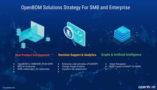 Benefits of Knowledge Graphs and AI For Enterprise PLM Platforms | PPT