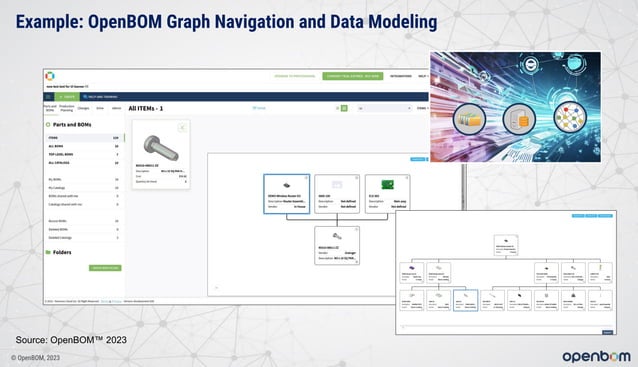 Benefits of Knowledge Graphs and AI For Enterprise PLM Platforms | PPT