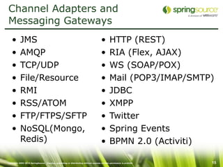 (Oleg zhurakousky)spring integration-scala-intro | PPT