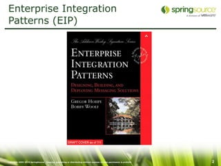 (Oleg zhurakousky)spring integration-scala-intro | PPT