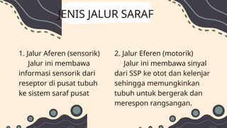 struktur dan fungsi neuron, jalur saraf.pptx