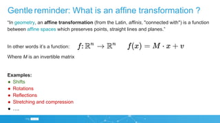 Oleksandr Obiednikov “Affine transforms and how CNN lives with them” | PPT