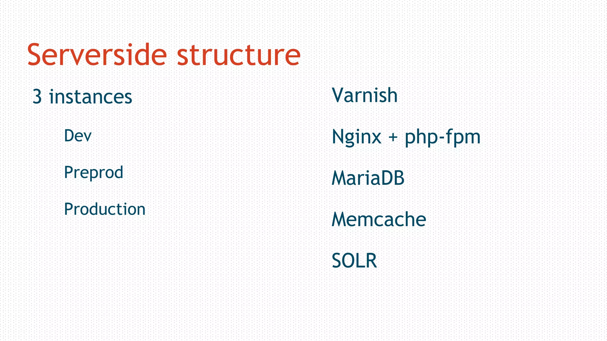 Олександр Лінивий — Multisite platform with continuous delivery process ...
