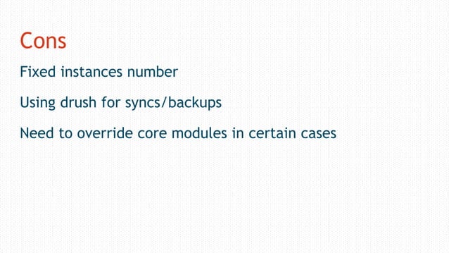 Олександр Лінивий — Multisite platform with continuous delivery process for multiple development ...