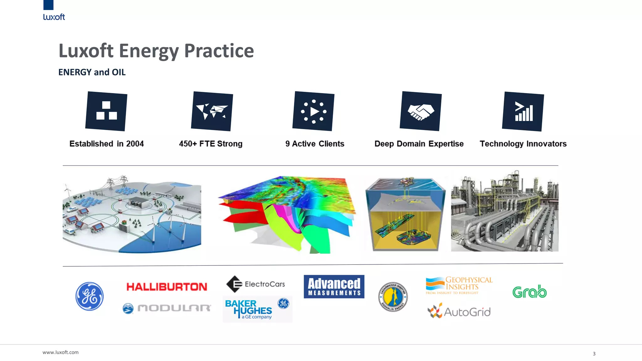 Oleksandr Smoktal "Parallel Seismic Data Processing Using OpenMP" | PPT