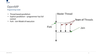 Oleksandr Smoktal "Parallel Seismic Data Processing Using OpenMP" | PPT