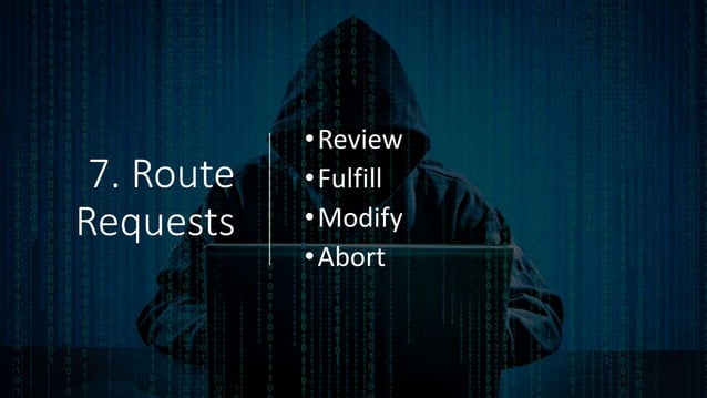 ОЛЕКСІЙ ОСТАПОВ «Найкрутіші особливості автоматизації на Playwright Python» Kyiv QADay 2021 | PPT