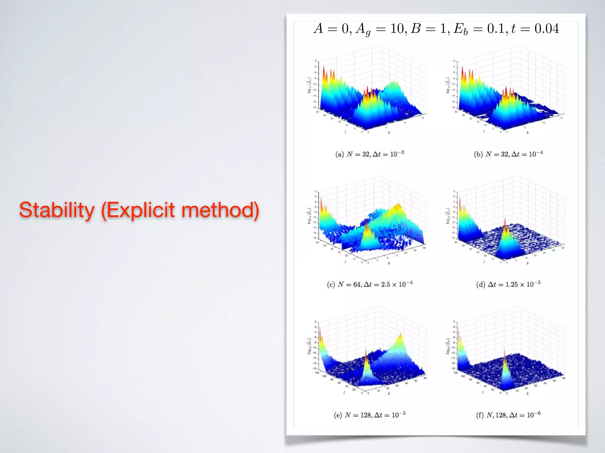 An Efficient Boundary Integral Method for Stiff Fluid Interface Problems | PDF