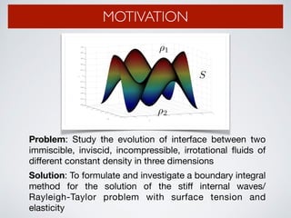 An Efficient Boundary Integral Method for Stiff Fluid Interface Problems | PDF
