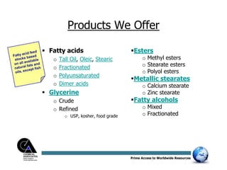 Oleochemicals chem assoc | PDF