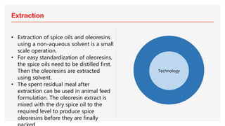 Oleoresins | PDF