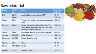 Spice Oleoresins and Essential Oils | PPTX