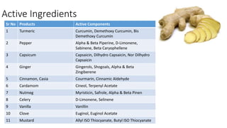 Spice Oleoresins and Essential Oils | PPTX