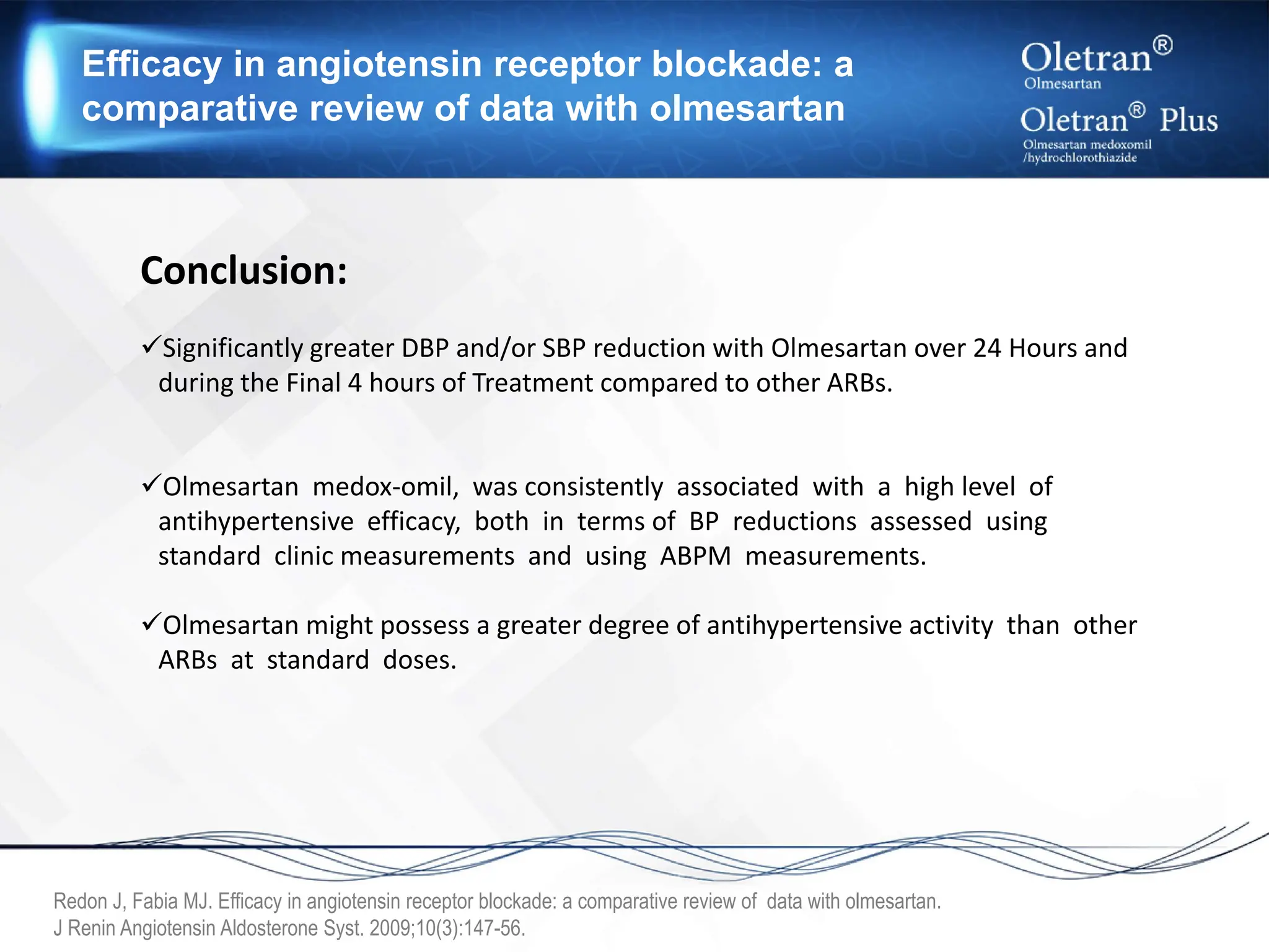 Olmesartan for Hypertension.pptx