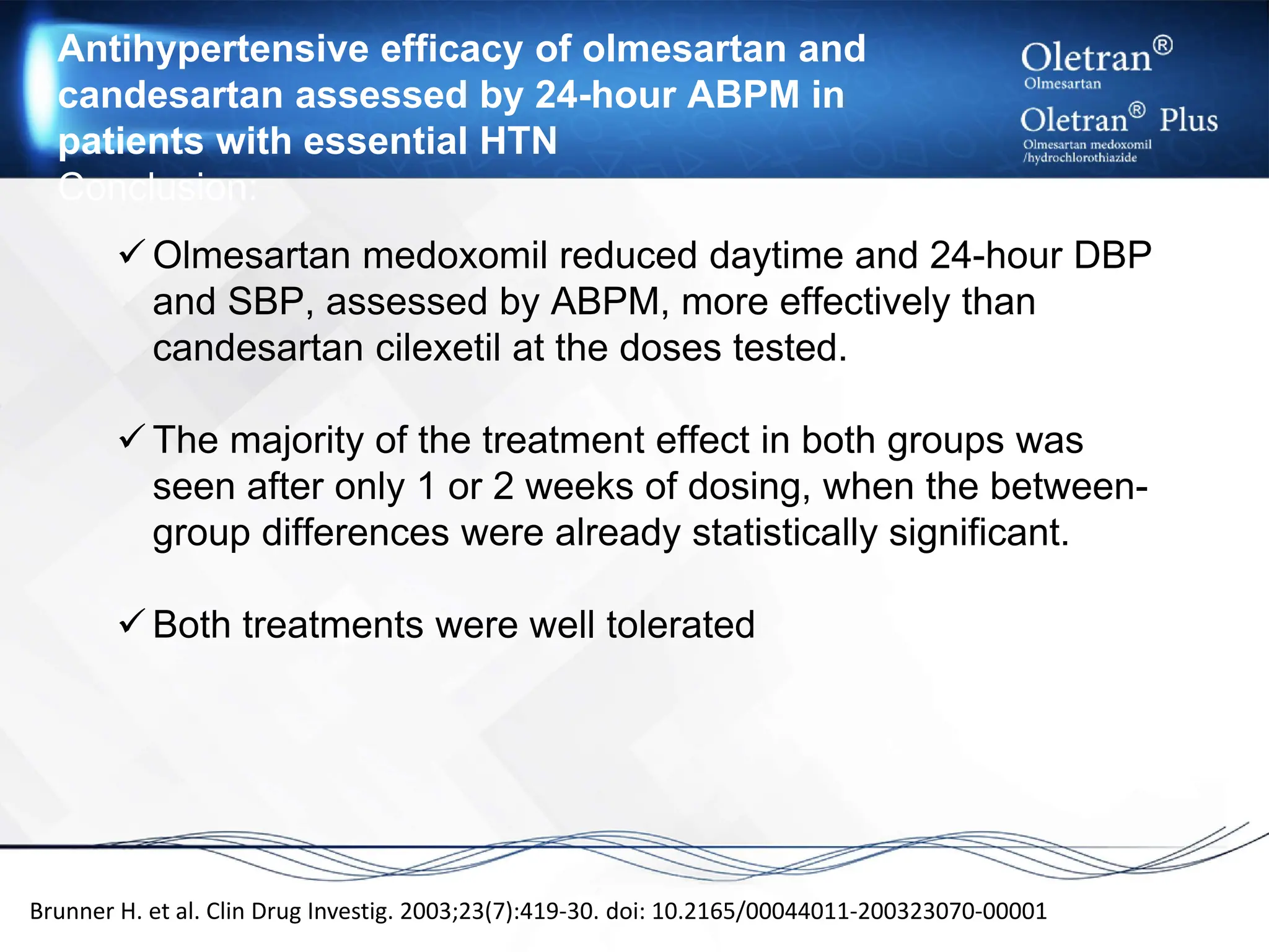 Olmesartan for Hypertension.pptx