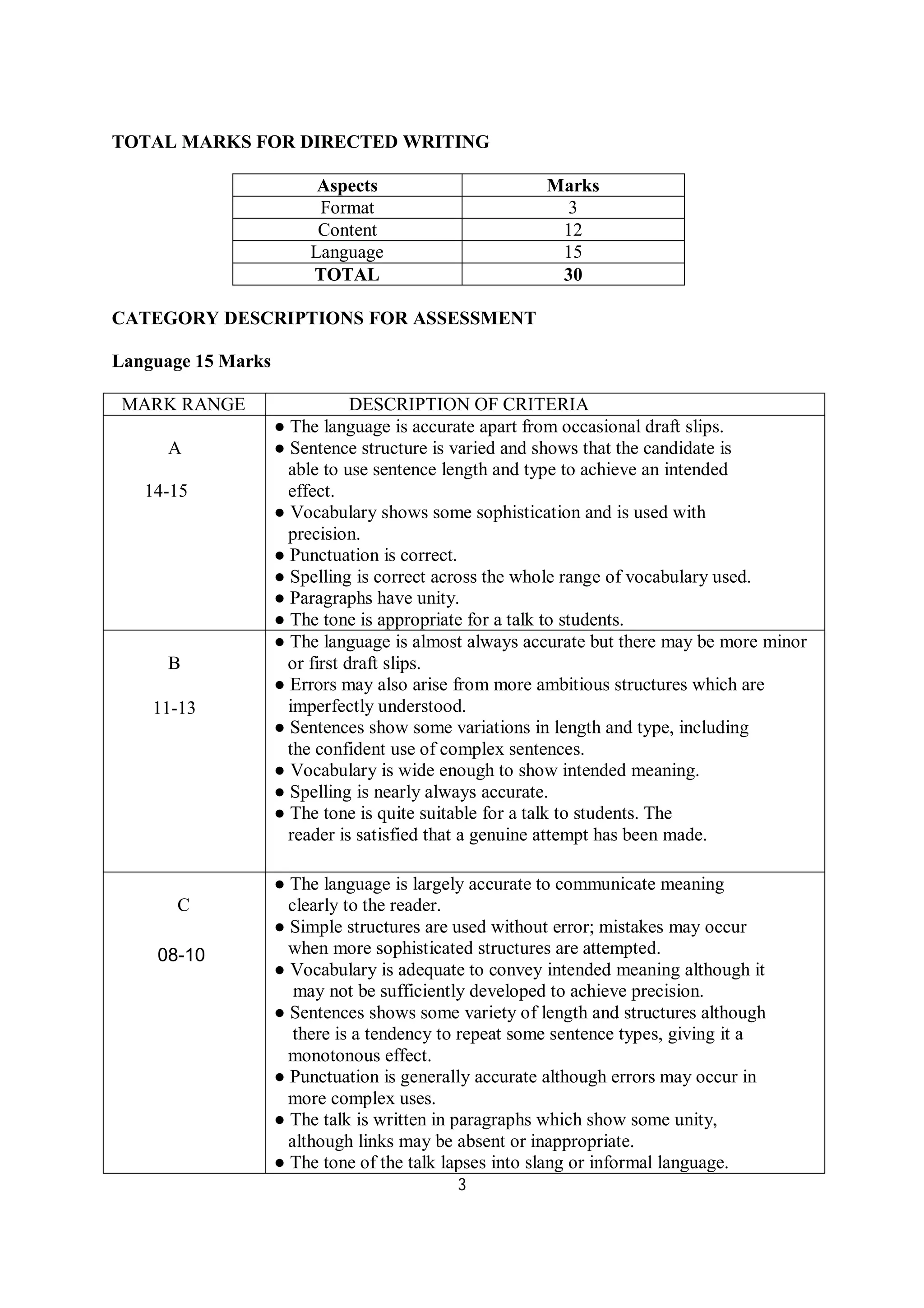 O level directed writing notes | PDF