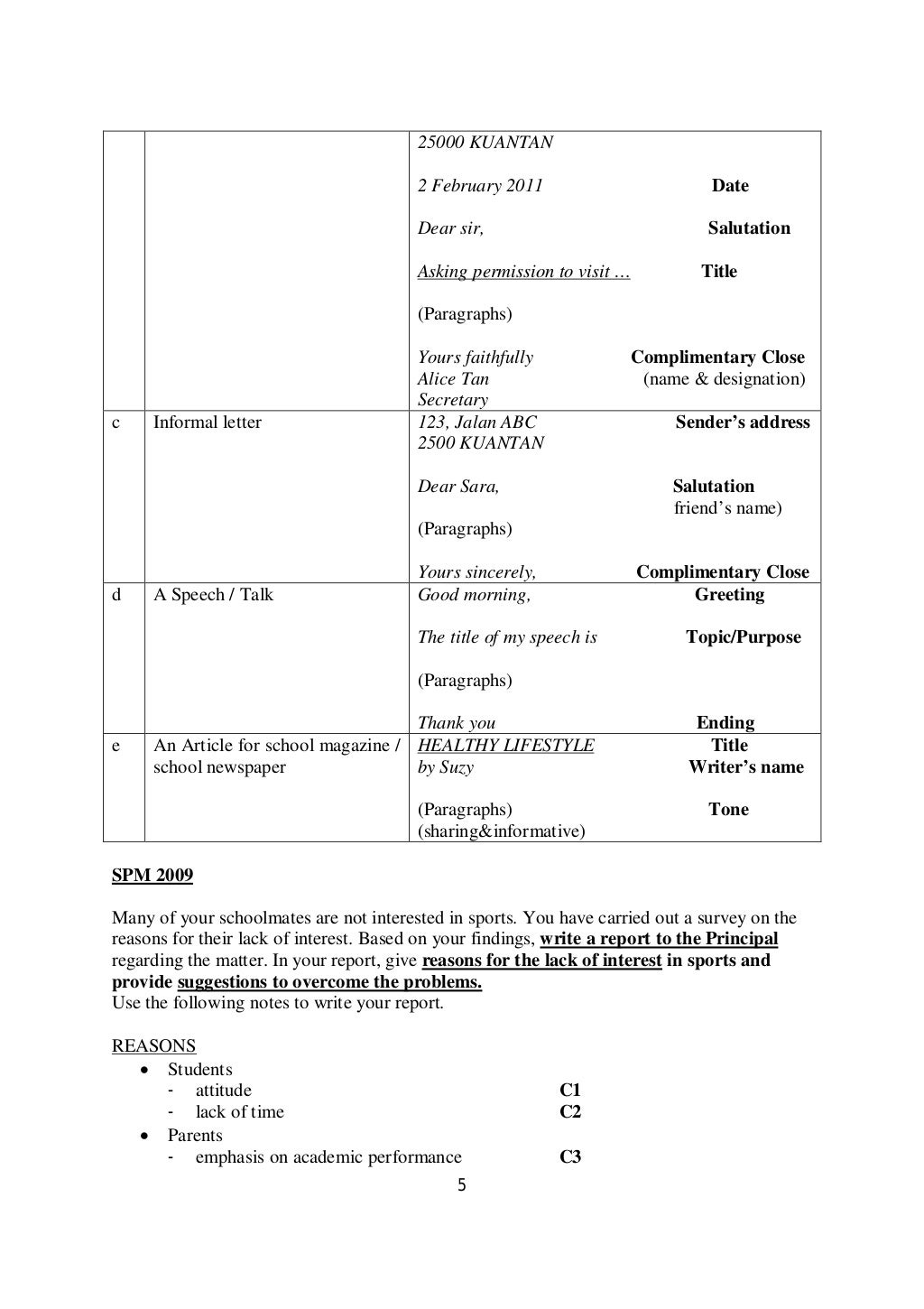 O Level Directed Writing Notes O Level Directed Writing Notes