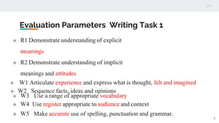 O level English 01. Syllabus, Paper Pattern. (Code 101).pptx