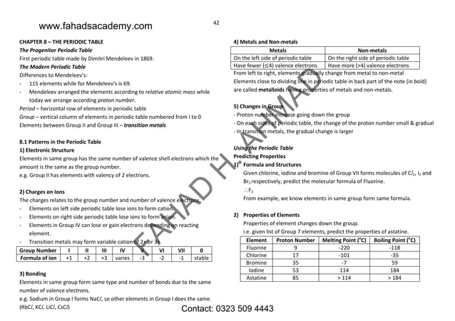O'Levels Chemistry Notes (GCE and IGCSE) | PDF