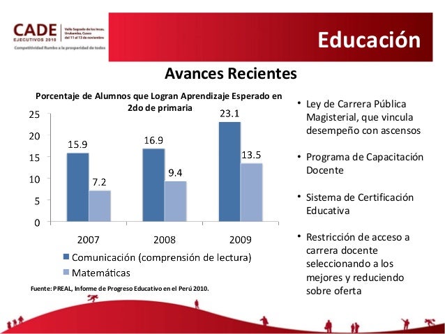 la educacion en el peru
