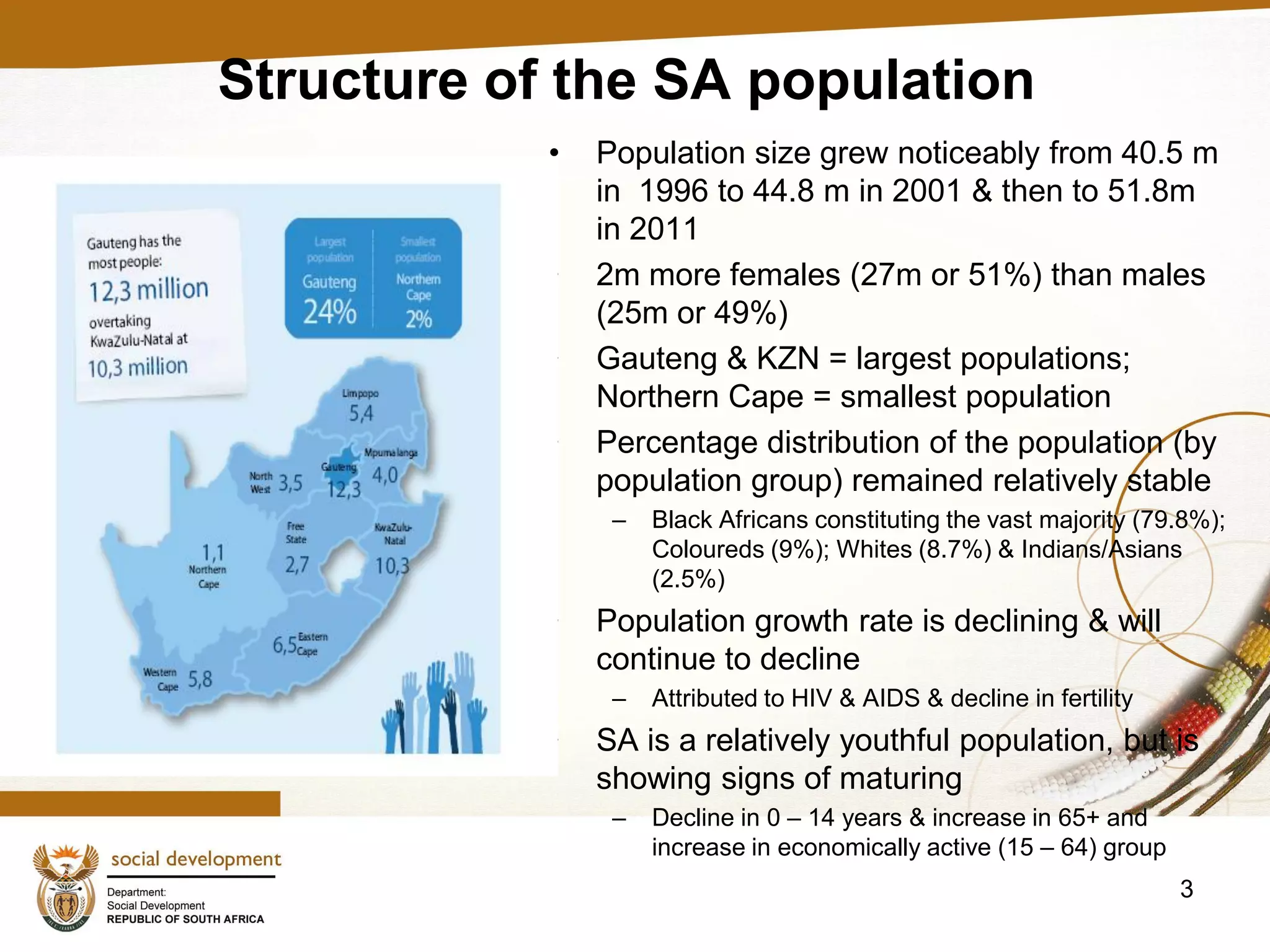 Overview of South Africa’s demography and the Population Policy ...